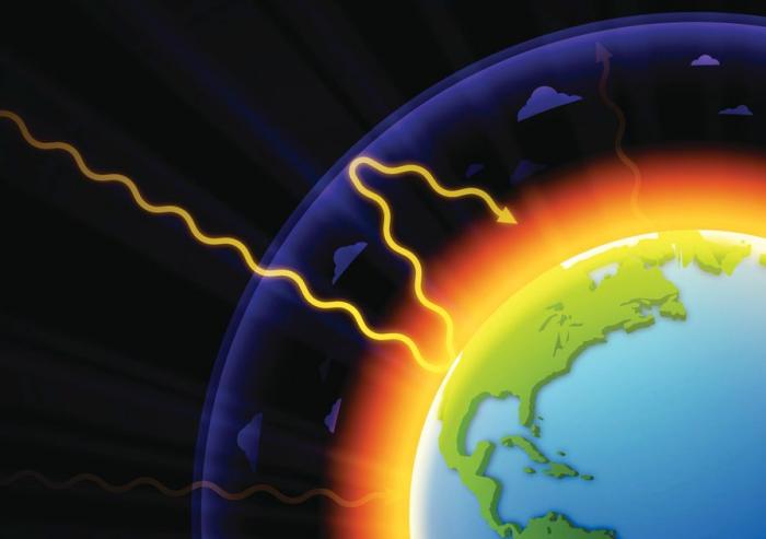 Explained: Greenhouse gases | MIT Sustainability