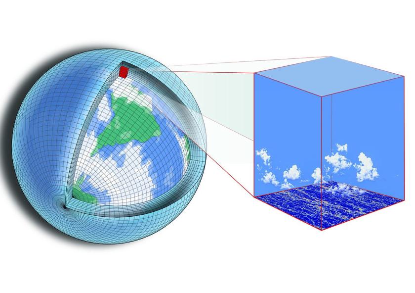 New climate model to be built from the ground up | MIT Sustainability